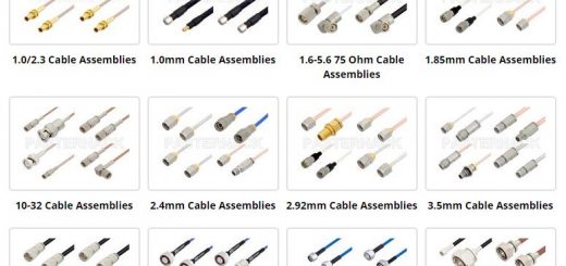 Pasternack PE9093 Connectors - Pasternack Cable Assemblies